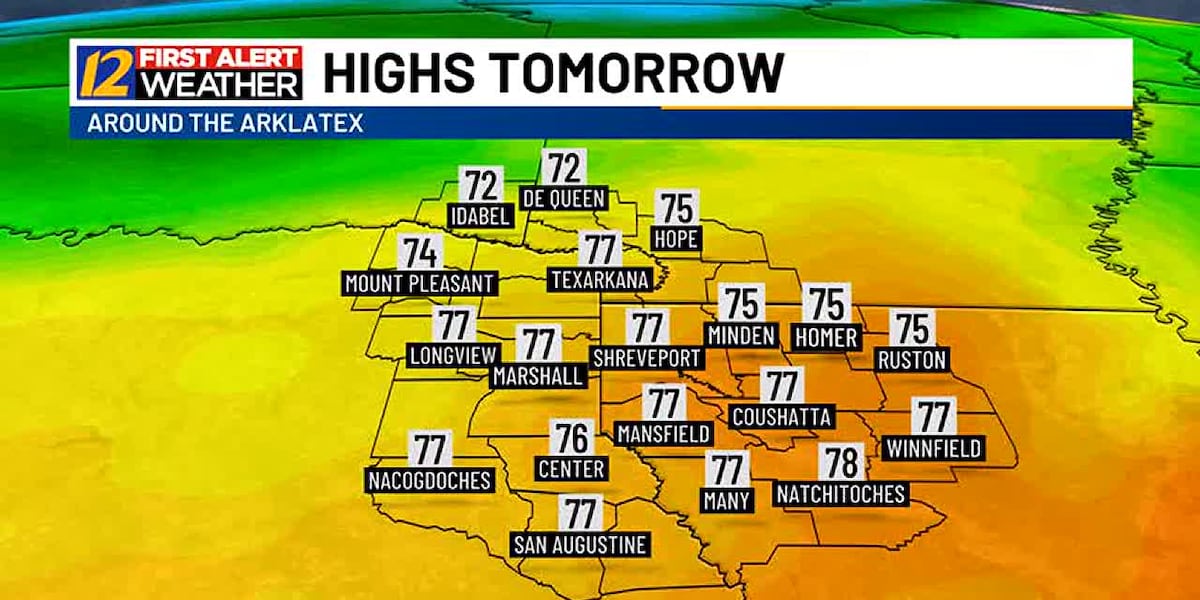 Windy today with a slight chance for showers & storms Windy today with a slight chance for showers & storms